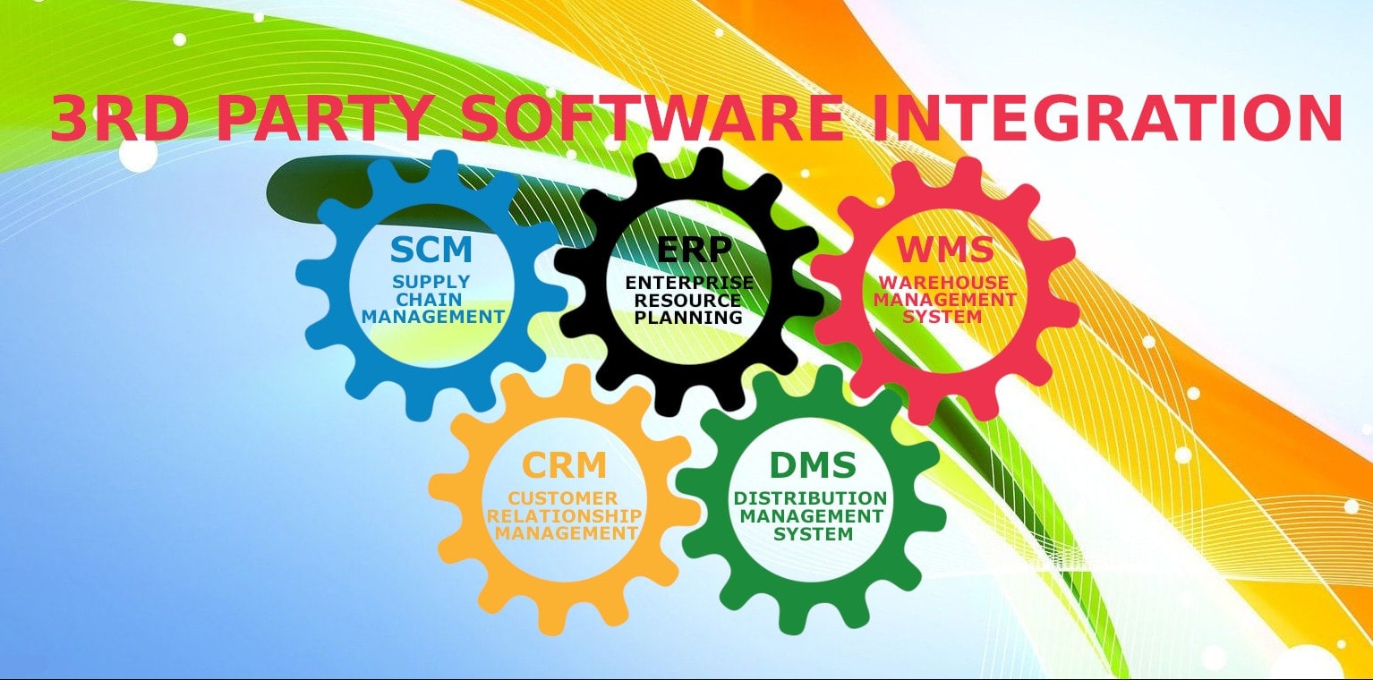 Experts in developing ERP Systems using MS Access VBA, and SQL Server